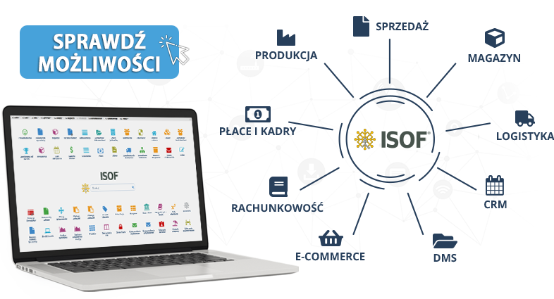 ISOF: Oprogramowanie dla firm,system ERP,CRM,DMS,system crm